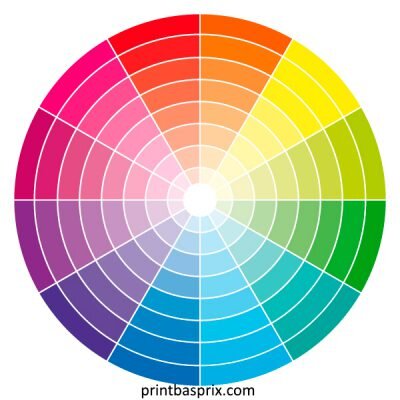La synthèse des couleurs est une notion fondamentale en imprimerie